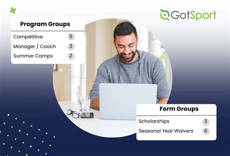 Organize Forms And Programs Into Groups Gotsport