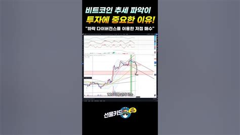 비트코인 하락 다이번전스를 이용한 저점 매수 추세파악의 중요성 비트코인차트분석 Youtube