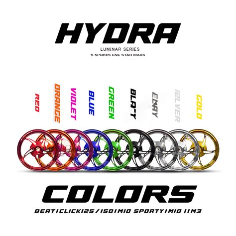 Bom Rangsit Mags Hydra Bom X Mags For Vario Click 125 150 Cnc 4 Holes Motorcycle Part 100