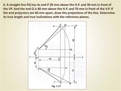 Projection Of Line Pptx