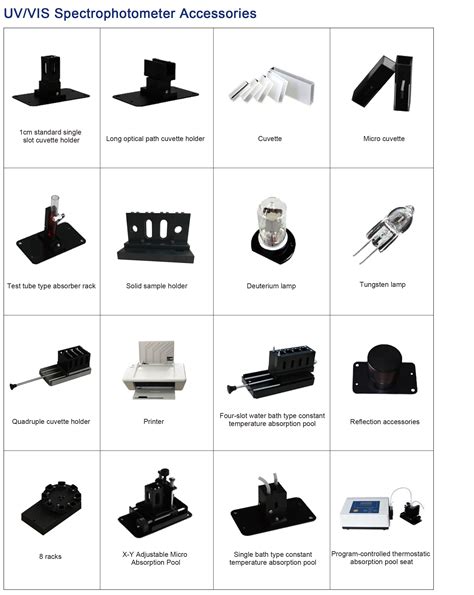 Supply UV VIS Spectrophotometer Accessories Wholesale Factory BIOBASE GROUP