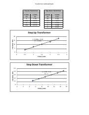 Copy Of Lab02 3 TransformersWorksheet Pdf Transformer Lab Data Sheets