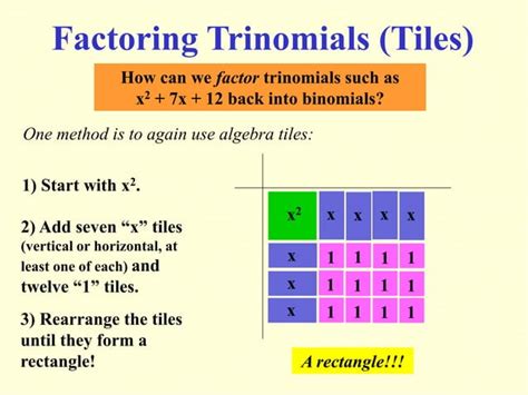 Factoring Trinomials PPT