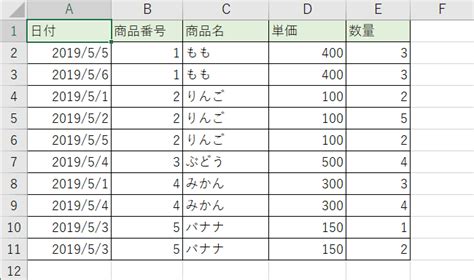 【excel Vba入門】rangeでセル範囲を指定、操作する方法 Valmore