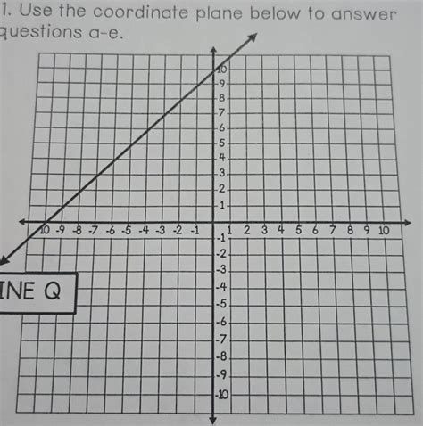 solved 1 use the coordinate plane below to answer questions a e ine q [others]