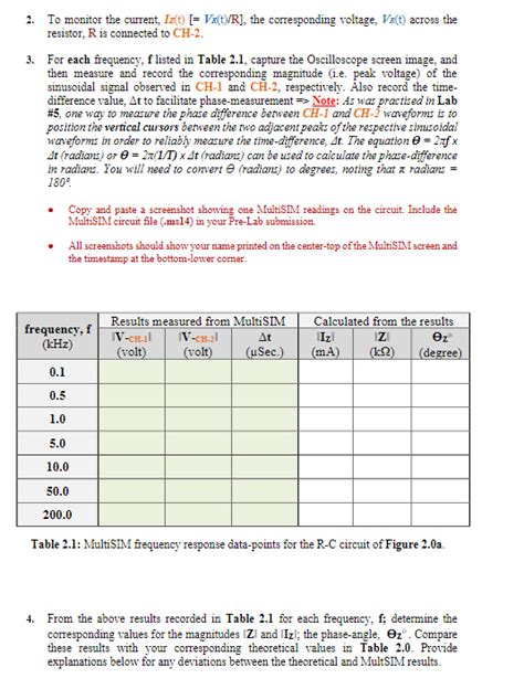 solved a r c circuit s−s−s frequency response i