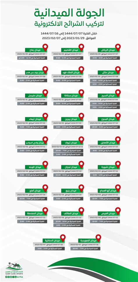 الاتحاد السعودي للهجن Scrfsa Twitter