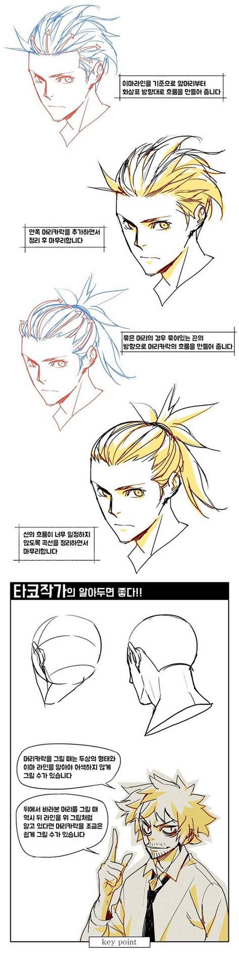 시크릿 캐릭터 드로잉 머리카락and감은 눈 독자들의 질문을 선별해 기초부터 고급 테크닉까지 아낌없이 알려주는 타코작가의 비법 전수 시간