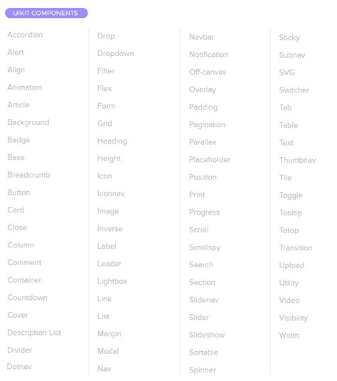 최고의 프론트엔드 Css Frameworks Uikit 강의 코딩웍스coding Works 인프런