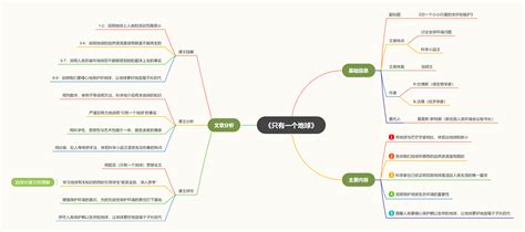 迅捷流程图制作软件官网