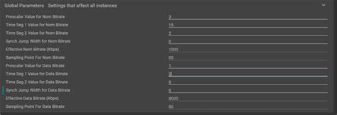 AWR2944EVM CAN FD Bit Rate Sensors Forum Sensors TI E2E Support Forums