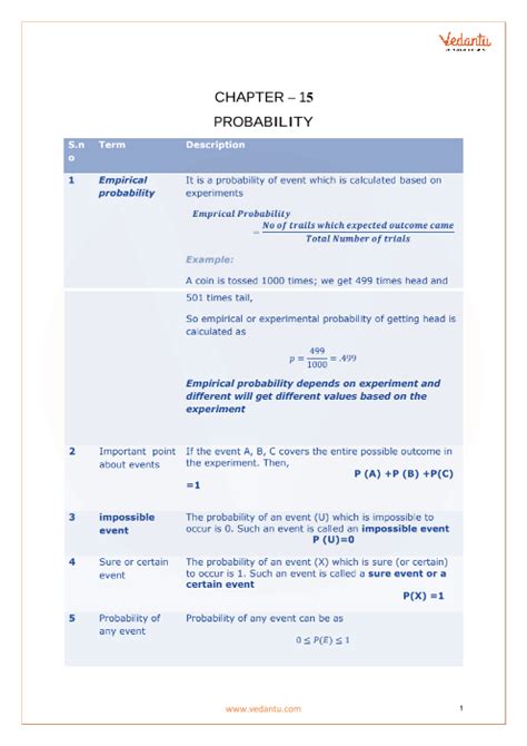 Cbse Class 10 Maths Chapter 15 Probability Formula Artofit