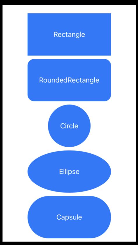 Ios Swiftui Rectangle Roundedrectangle Circle Ellipse Capsule 사용 방법
