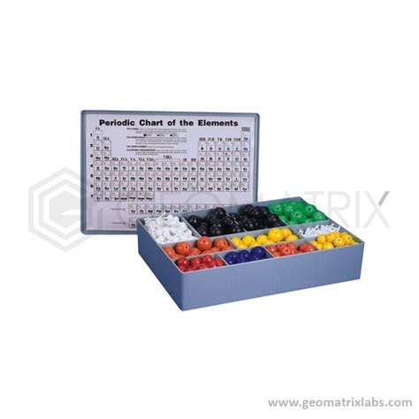 Atomic Model Set Senior Set Geomatrix