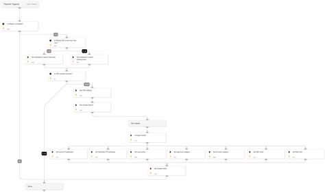 QRadar Get Offense Logs Cortex XSOAR