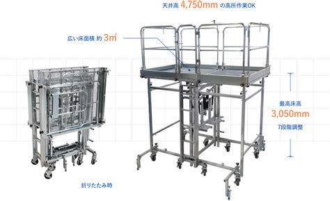 高所作業台 有限会社長山製作所
