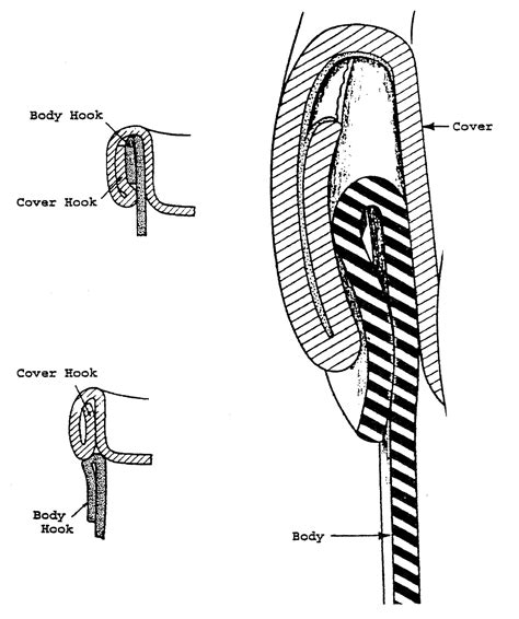 Types Of Double Seam Defects Double Seam Inspection Onevision
