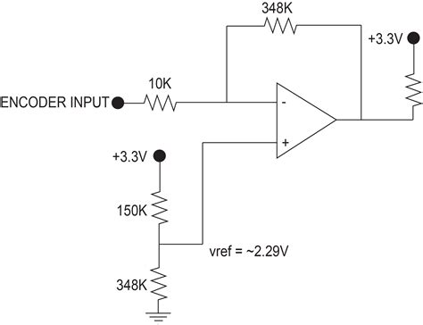 9902l Encoder Inputs