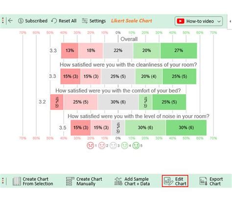 Microsoft Forms Examples Analyzing Responses