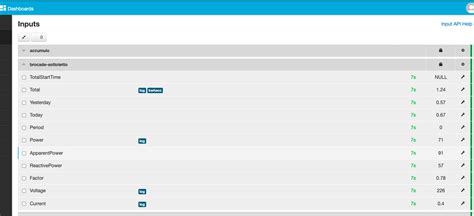 Node Red Process Tasmota Sensor Data And Transmit Single Metrics To Mqtt Code Level1techs