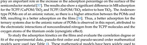 Adsorption Kinetic Parameters Using Pseudo First Order Pseudo Second