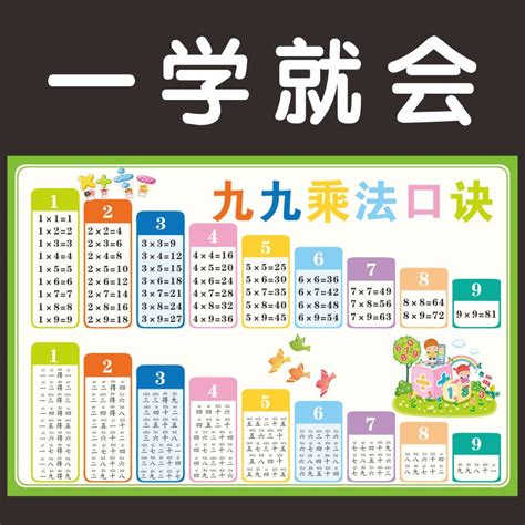 二年级数学口诀乘法口诀简单 伤感说说吧