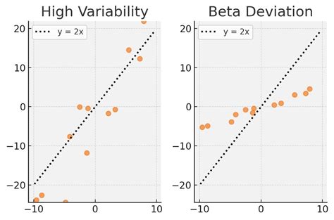 Aptech Systems Inc On Linkedin Hypothesis Testing In Gauss