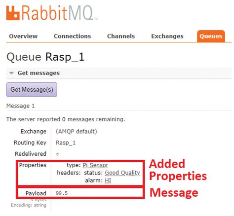 Github Rabbitmq Rabbitmq Web Mqtt Examples Examples For