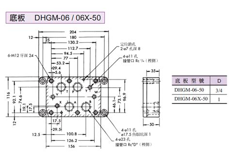 台灣油研股份有限公司