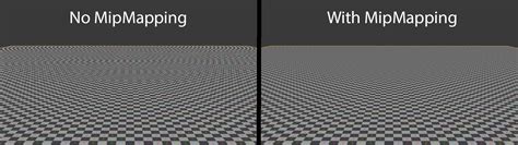 Heyy How Can I Export My Texture Like Seen In The First Picture I Get My Textures Strecthed To