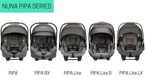 Nuna Pipa Comparison Pipa Pipa Rx Pipa Lite Pipa Lite R And Pipa