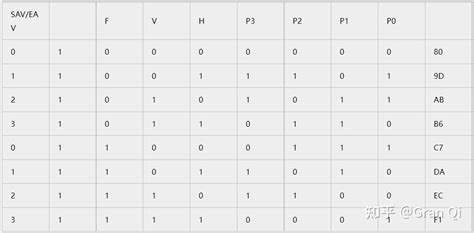 BT 协议详解 知乎