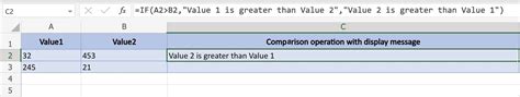 How To Use Logical Operators In Excel To Compare Data