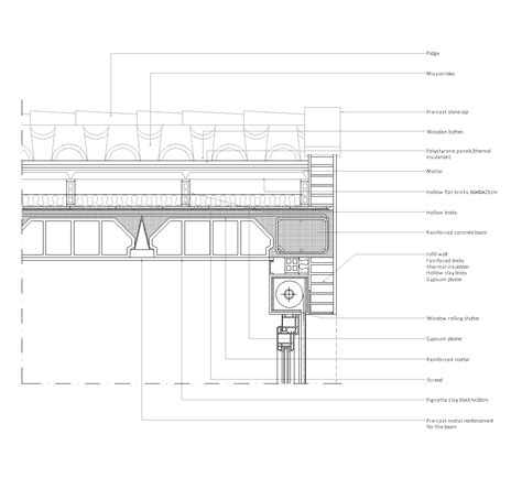 Reinforced Concrete Slab Roof With Lattice Reinforcement Dwg Cad Detail