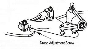 The Importance Of Suspension Droop For RC Beginners