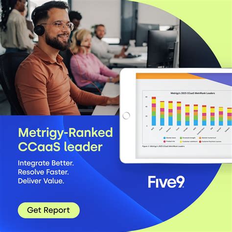 Five9 Named A Leader In The 2025 Gartner® Magic Quadrant™ For Ccaas For