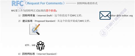 计算机网络笔记（王道考研） 第一章：计算机网络体系结构 王道考研计算机网络 csdn博客