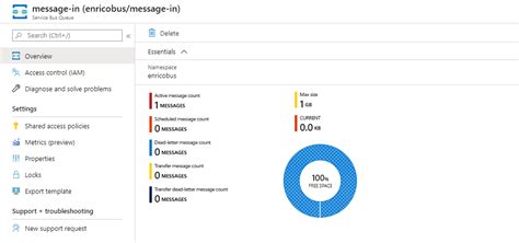 Create Azure Function In C Script And Service Bus Puresourcecode