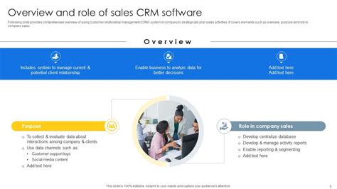 Top 10 Crm Powerpoint Presentation Templates In 2024