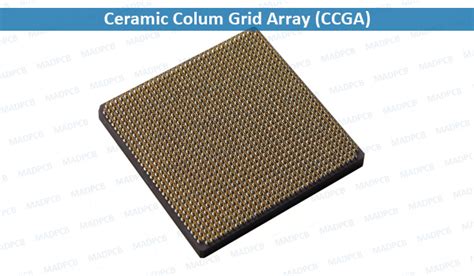 CCGA Ceramic Colum Grid Array CCA Package MADPCB