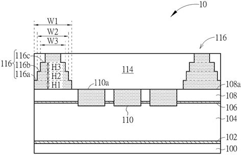 半导体器件的制作方法