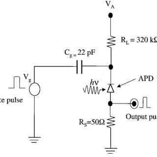 Schematic Circuit Diagram Of The Gated Passive Quenching Circuit Download Scientific Diagram