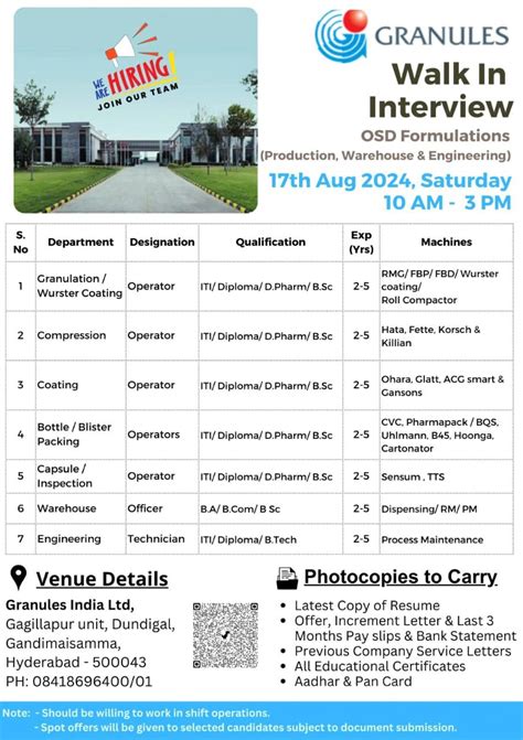 Sudharshan Reddy On Linkedin Hiring