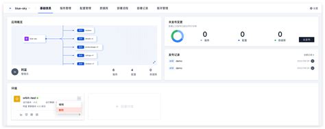 基础信息 什么是 Devops Devops 介绍 | Coding Devops 基础信息 什么是 Devops Devops 介绍 | Coding Devops