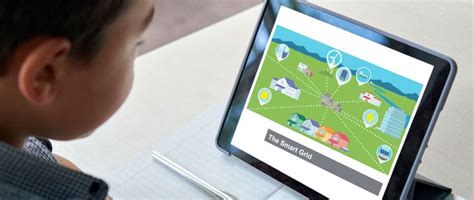 The Smart Grid In The Classroom Smart Grid Activities