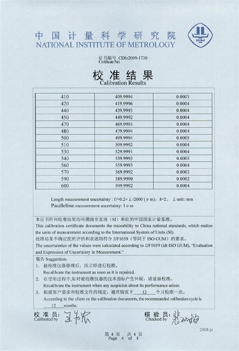 Caliper With Calibration Certificate At Luke Earsman Blog