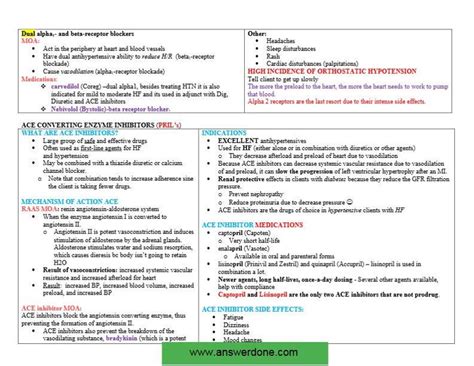 Antihypertensive Agents Chart Pharmacology Study Guide Nursing