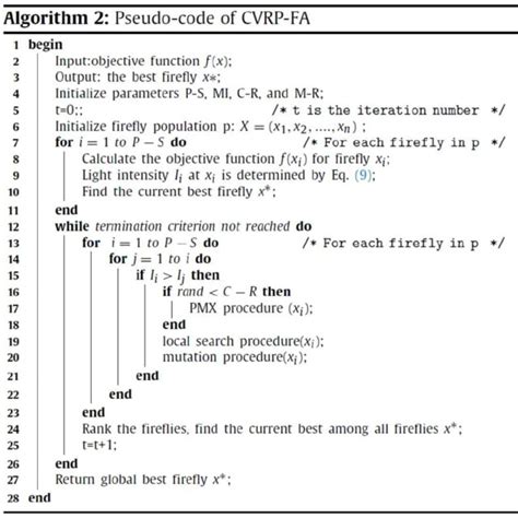 A Hybrid Firefly Algorithm For Solving Capacitated Vrp Download Scientific Diagram