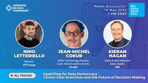 Big Data Framework On Linkedin Bigdatadays2024 Bdd2024 Dataquantum