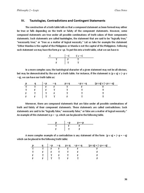 Iv Tautologies Contradictions And Contingent Statements Philosophy 2